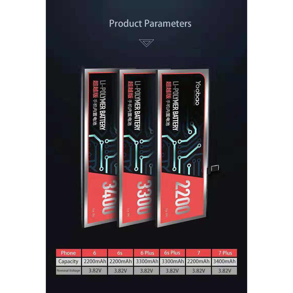 Yoobao Battery for 6 6s 11 12 7 8 7 /8 Plus ip 6splus ip6plus yoobao ...