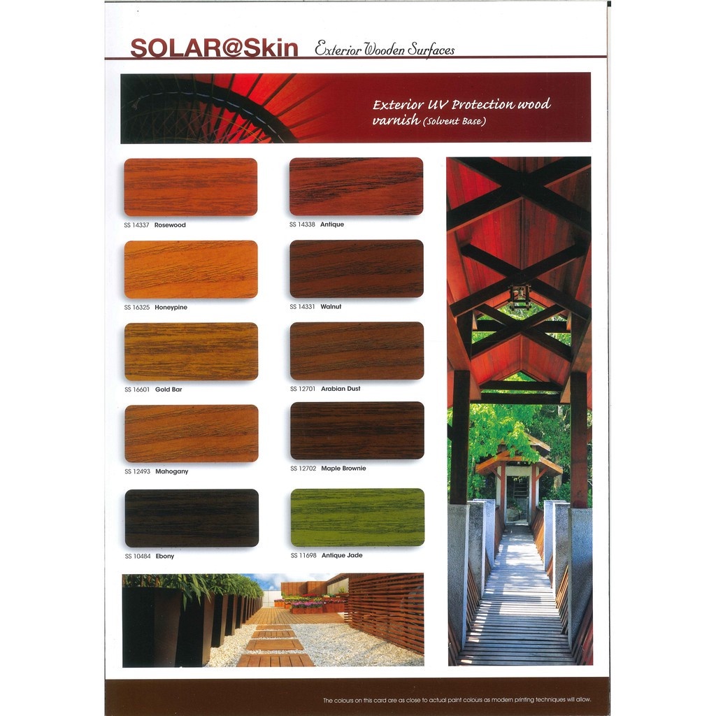 1 Litre SANCORA Solar Skin UV Protection/Wood Lacquer/Wood Shellac ...