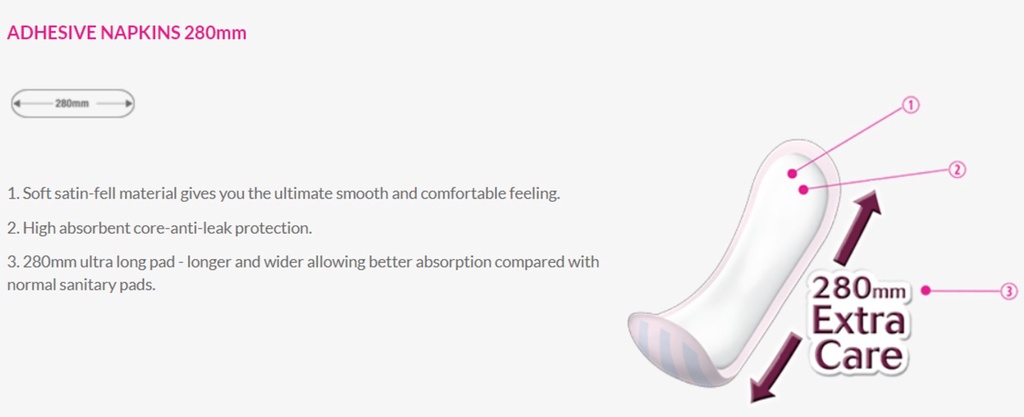 (P43) Intimate Maternity Loop Pad 230mm (20''s) | Shopee Malaysia