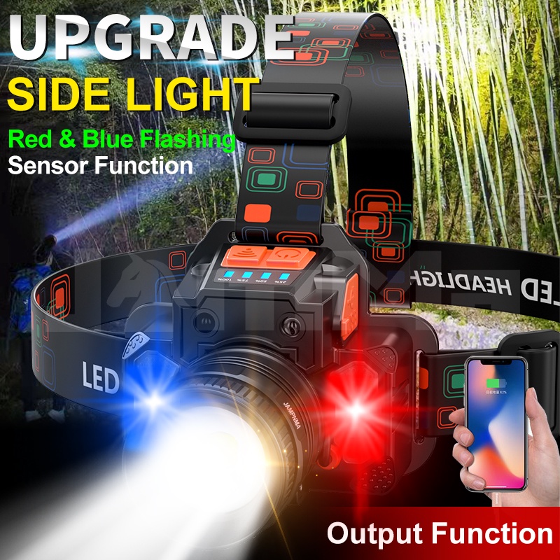 Upgraded Multi-function Headlamp, T8 USB Rechargeable LED Headlight 7 Modes with Side light for ...