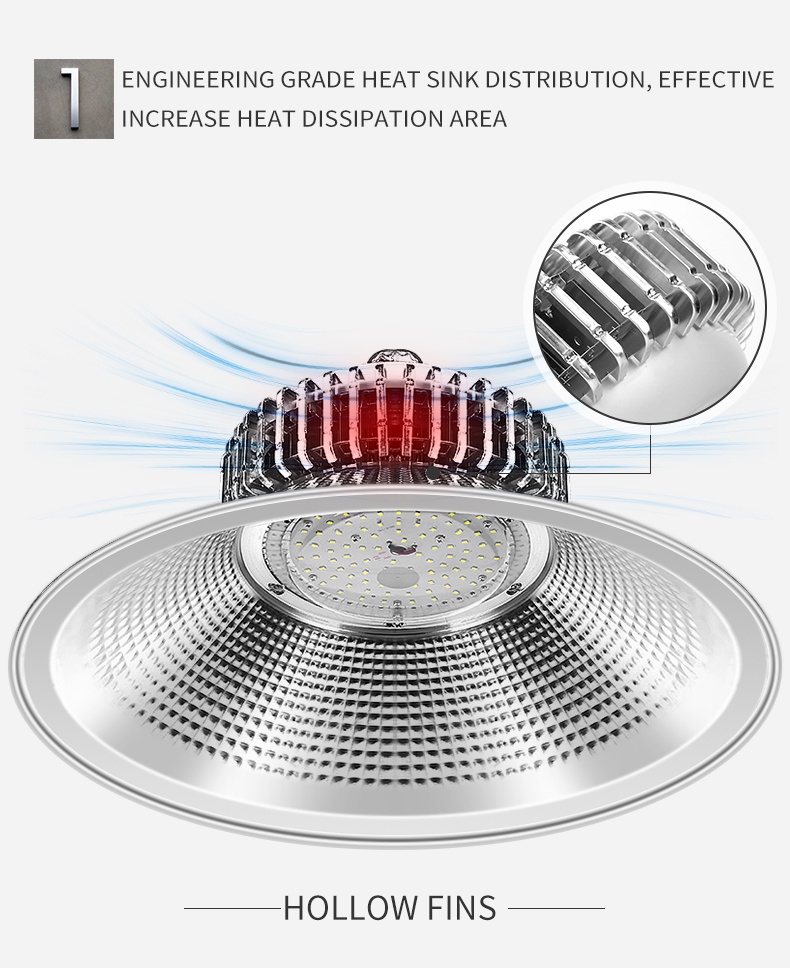 CANMEIJIA LED High Bay Light 100W 150W 200W Super Bright Waterproof ...