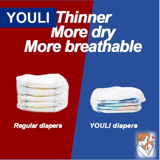 YOULI Premium Diapers - M (44 Pcs)/L (42 Pcs)/XL (40 Pcs)/XXL (36 Pcs ...