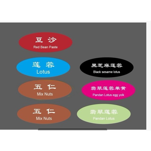 Flavour sticker 18pcs(1sheet) | Shopee Malaysia