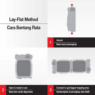 Fumakilla Vape Rat Glue Trap | Shopee Malaysia