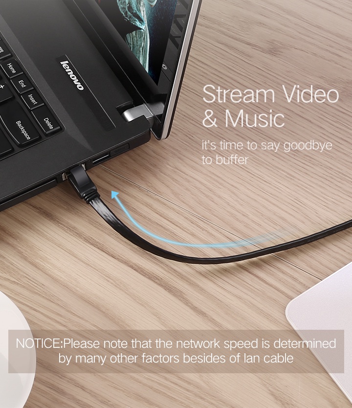 UGREEN Cat7 Flat Ethernet LAN Cable 10Gbps 600Mhz 32AWG 6.3 mm UTP Gold ...