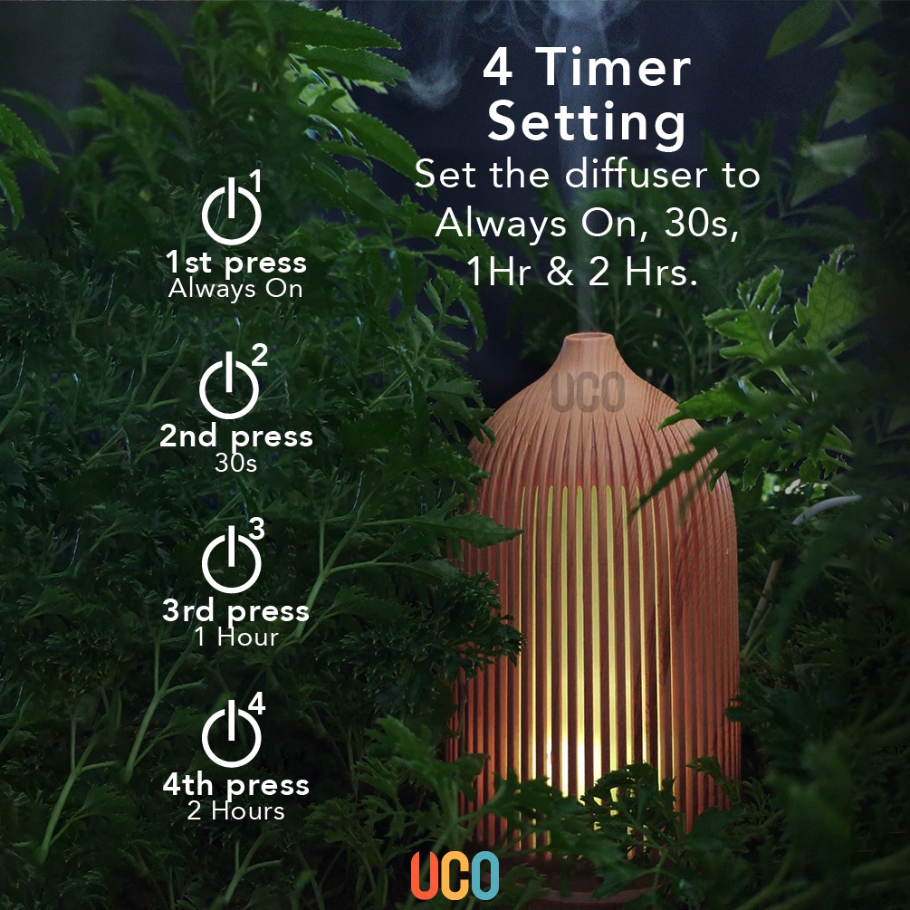 Air Diffuser 120ML Aroma Diffuser USB Powered Aromatherapy Ultrasonic ...