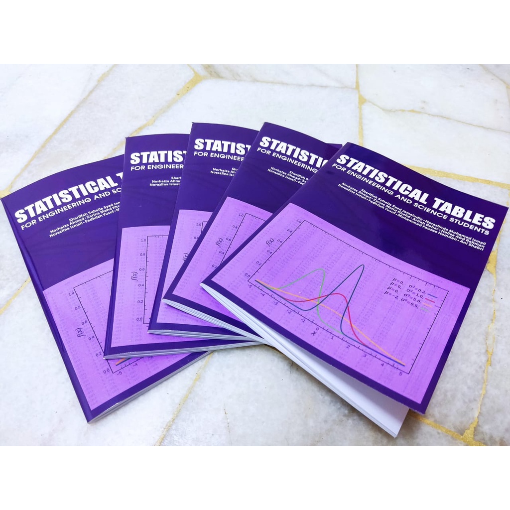 Statistical Tables for Engineering and Science Students | Shopee Malaysia