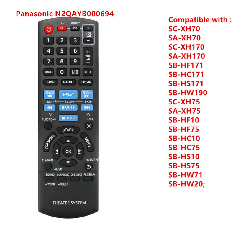 Panasonic N2QAYB000694 Replace Remote Control Home Theater System ...