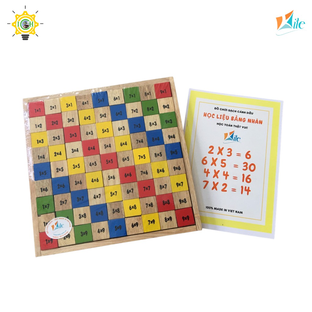 Kite 1114D423A multiplication table helps children become familiar with ...