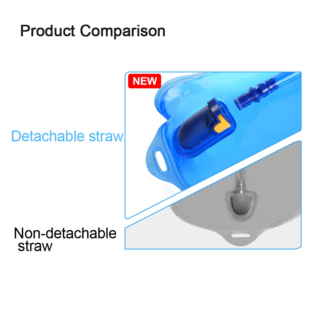 NEWBOLER Hydration Bladder 1L/1.5/2L/3L Water Bladder Running Hydration ...