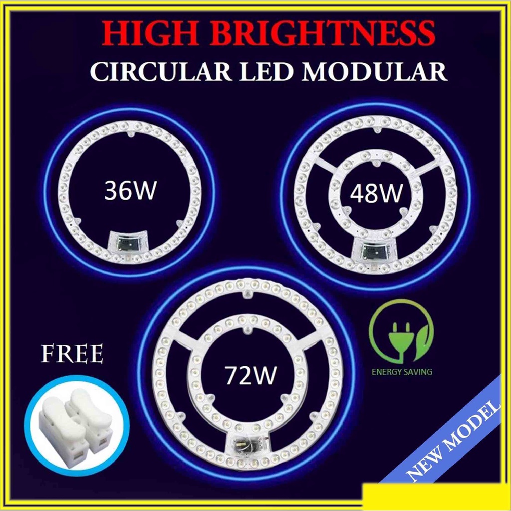 Magnetic Circular LED Modular Light | 36W/48W/72W | ROUND | LED MAGNET ...