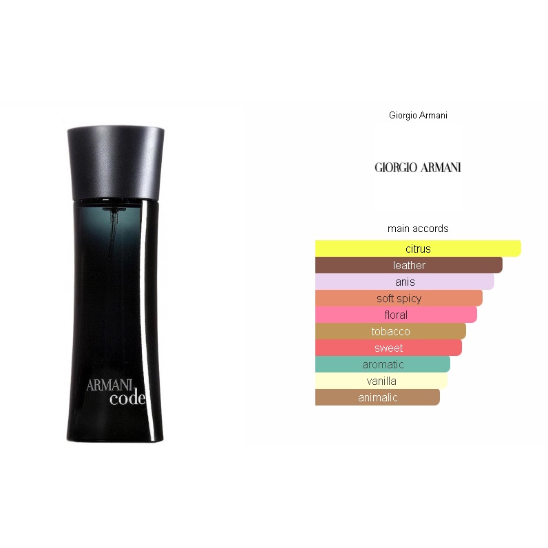 GIORGIO ARMANI CODE EDP 75ML | Shopee Malaysia