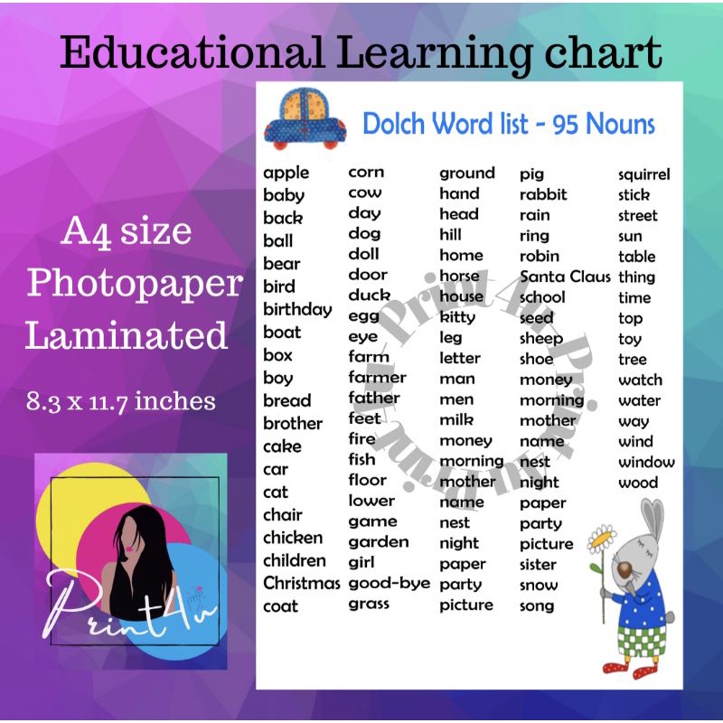 Dolch words 95 nouns Reading materials Laminated | Shopee Malaysia