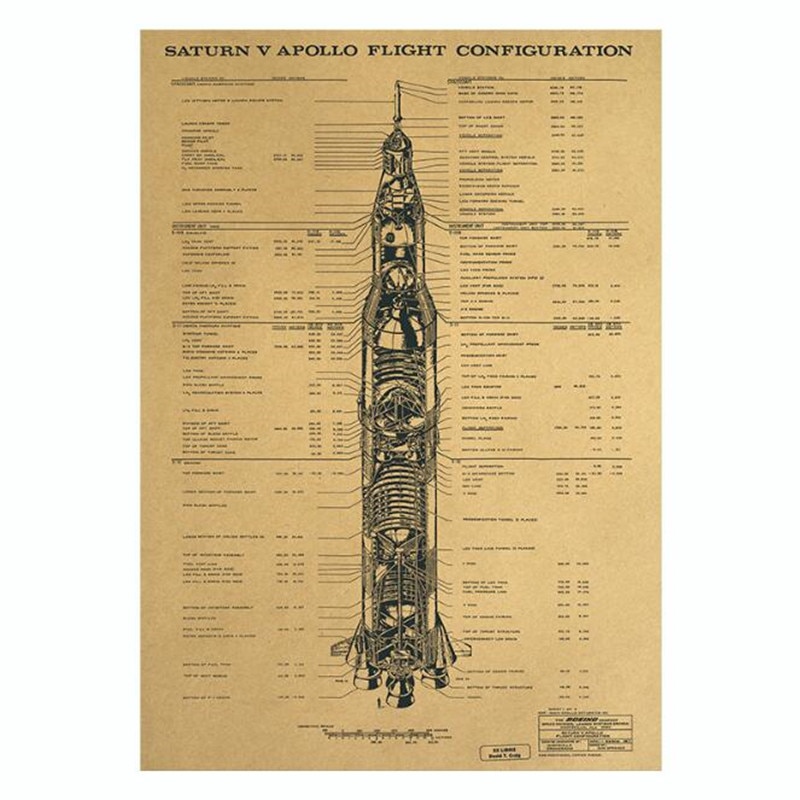 Vintage Saturn V Rocket Configuration Drawing Poster Room Decoration ...