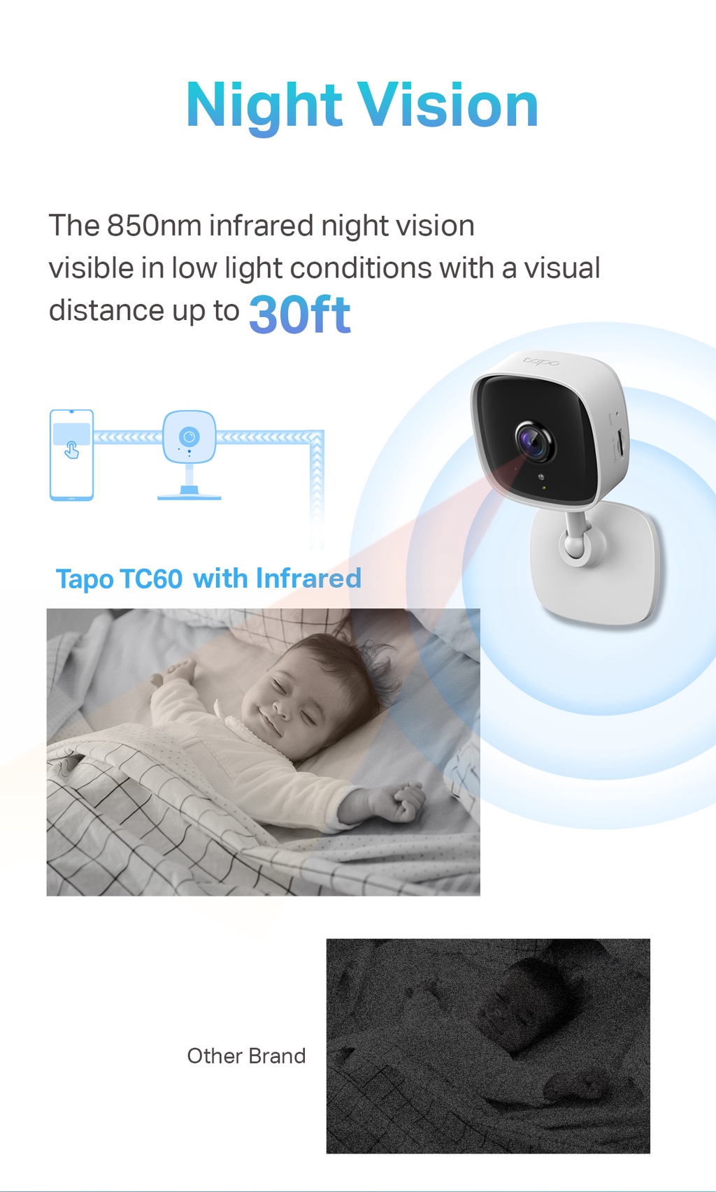 TP-Link 1080P Full HD Indoor CCTV Tapo TC60 - WiFi & Wireless IP Camera ...