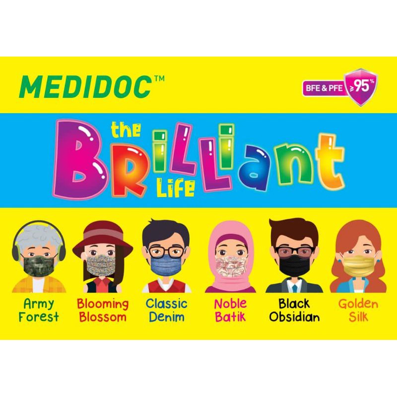 MEDIDOC HEADLOOP HIJAB 3PLAY BFE 95% DISPOSABLE FACE MASK (READY STOCK ...