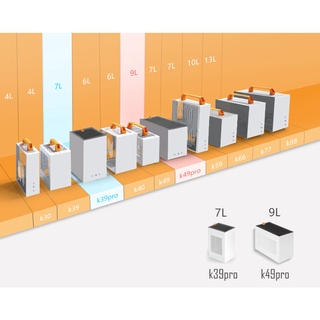 [NEW] SGPC K39 Pro K49 Pro (K55 Pro) Mini ITX Case Mini Case | Shopee Malaysia