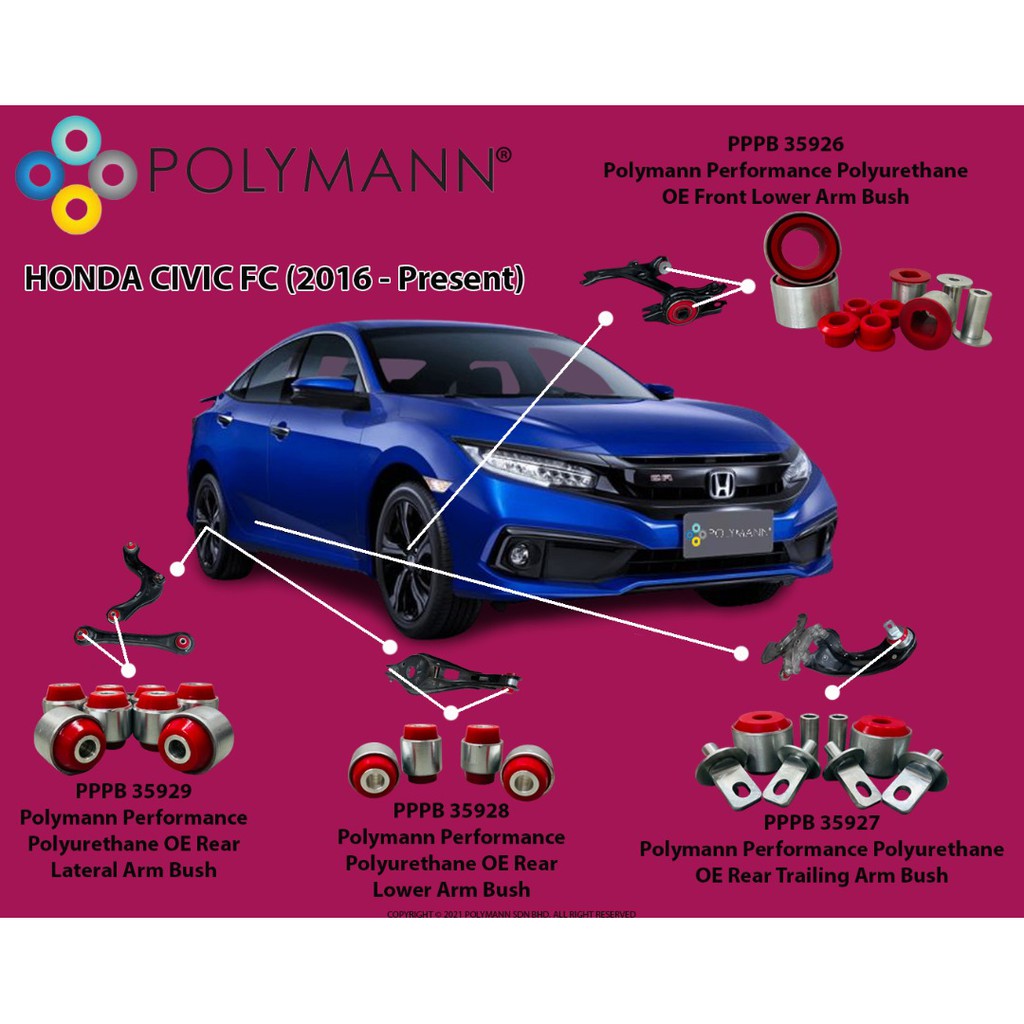 Polymann Honda Civic FC (2016-Present) COMPLETE SET FRONT & REAR PU ...