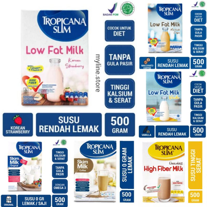 Tropicana Slim Skim Milk Low Fat and High Fiber | Shopee Malaysia