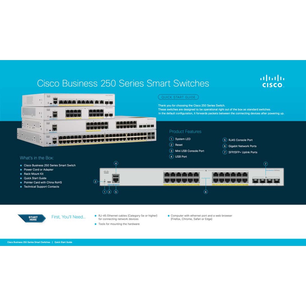 Cisco 250 48 24 16 Ports Manageable Ethernet Switch Business CBS250 ...