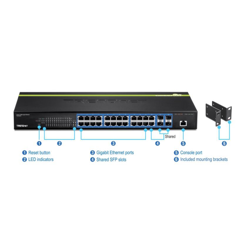 Trendet TL2-G244 24-Port Gigabit Managed Layer 2 Switch | Shopee Malaysia