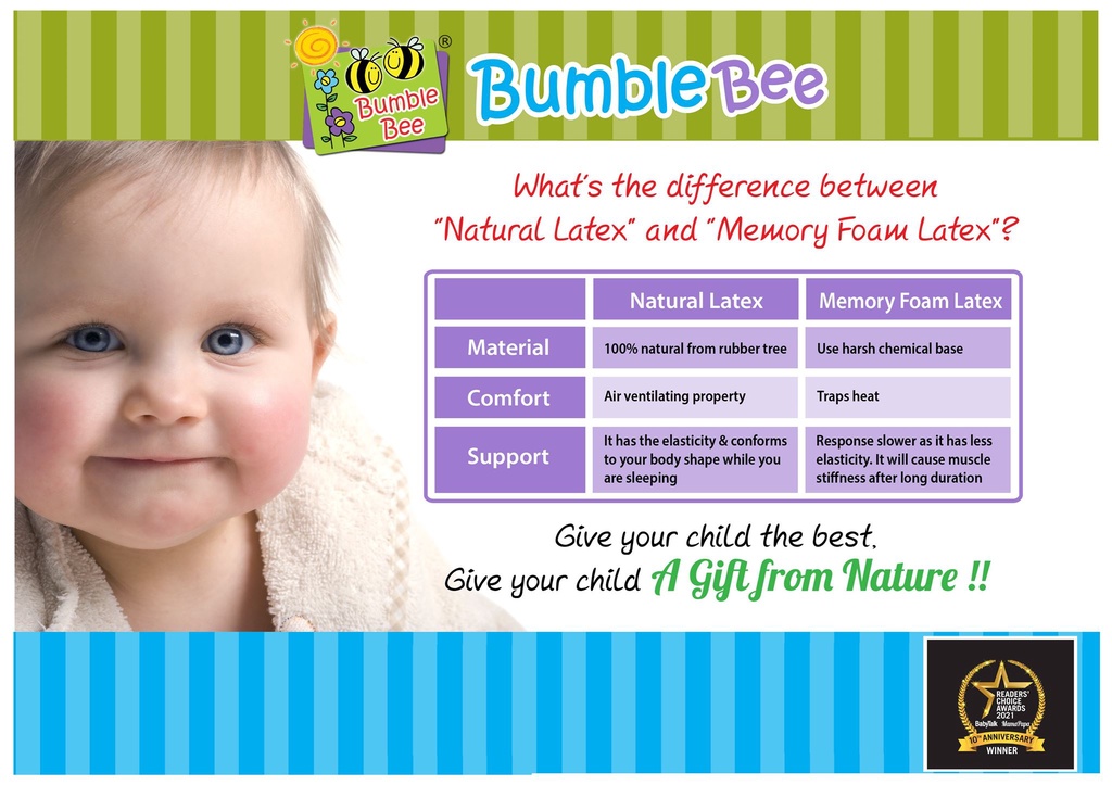 Bumble Bee Natural Latex Playpen / Baby Cot Mattress With Getha Core ...