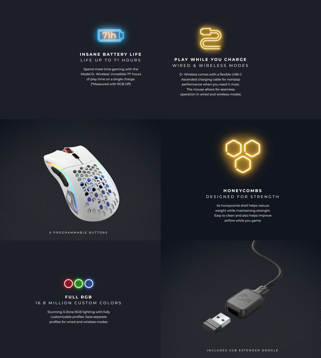 Glorious Model D Minus Wireless Gaming Mouse - (Matte Black/Matte White ...