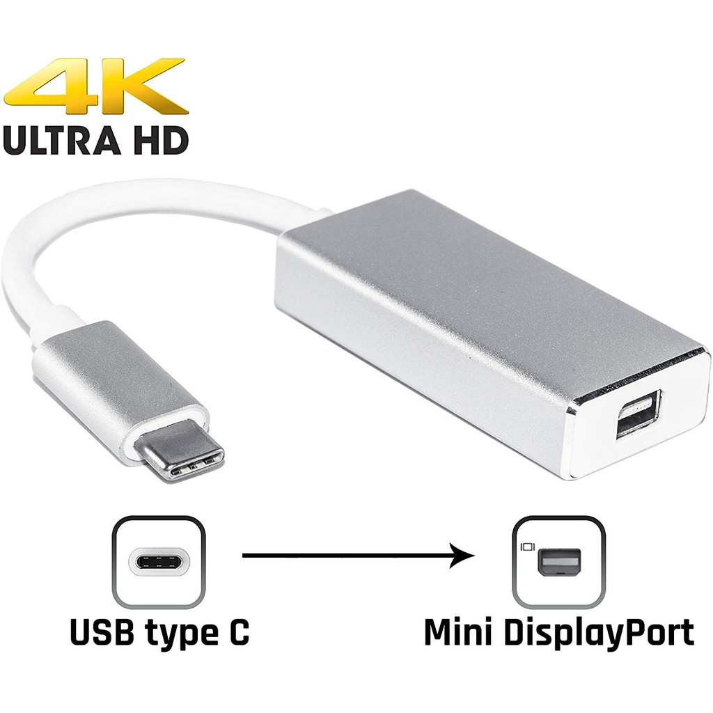 USB Type C Adapter to Mini DisplayPort, USB-C to Mini DP Adapter Cable ...