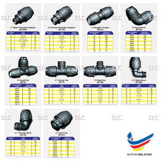 EASY FIT Poly Pipe Fittings Connector / Penyambung Poli Paip / PP ...
