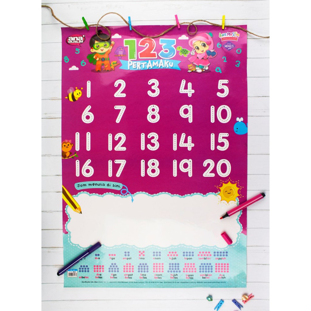 Koleksi Lengkap Poster Pendidikan Ana Muslim l Belajar ABC/123/Alif Ba ...