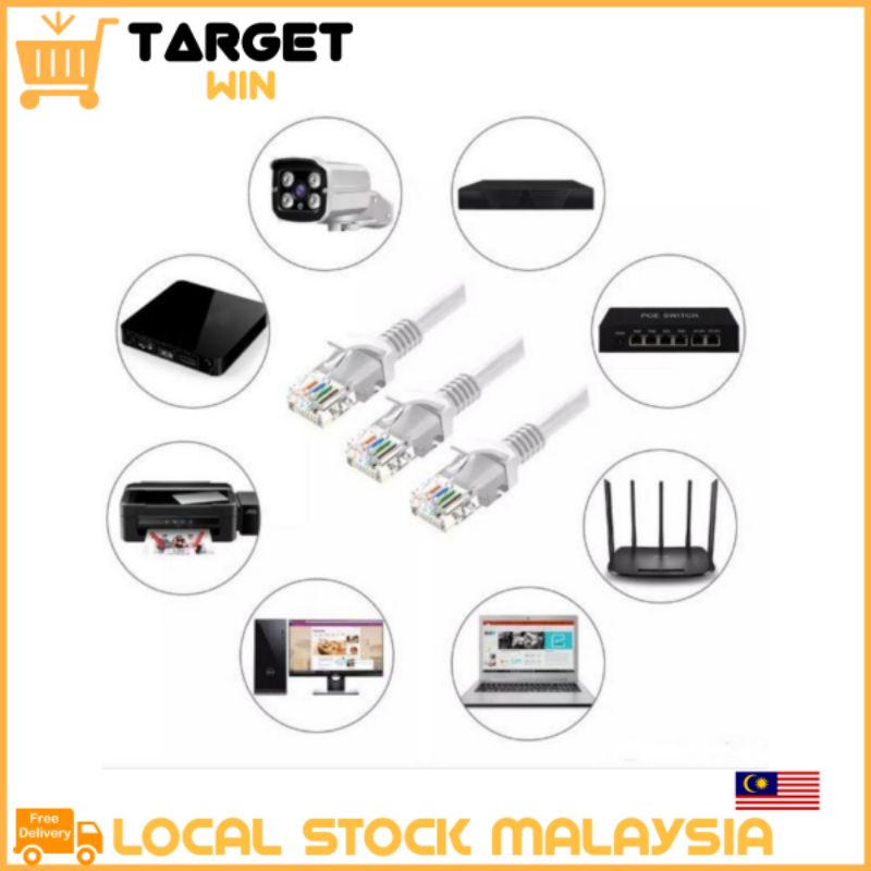 1M White Lan Kabel Rangkaian Internet Penyambung RJ45 CAT 5 Ethernet ...