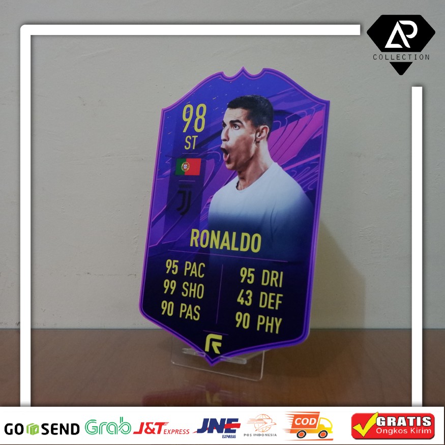 HIASAN DINDING Fifa Card Wall Decoration - FIFA Ultimate Team Juventus ...