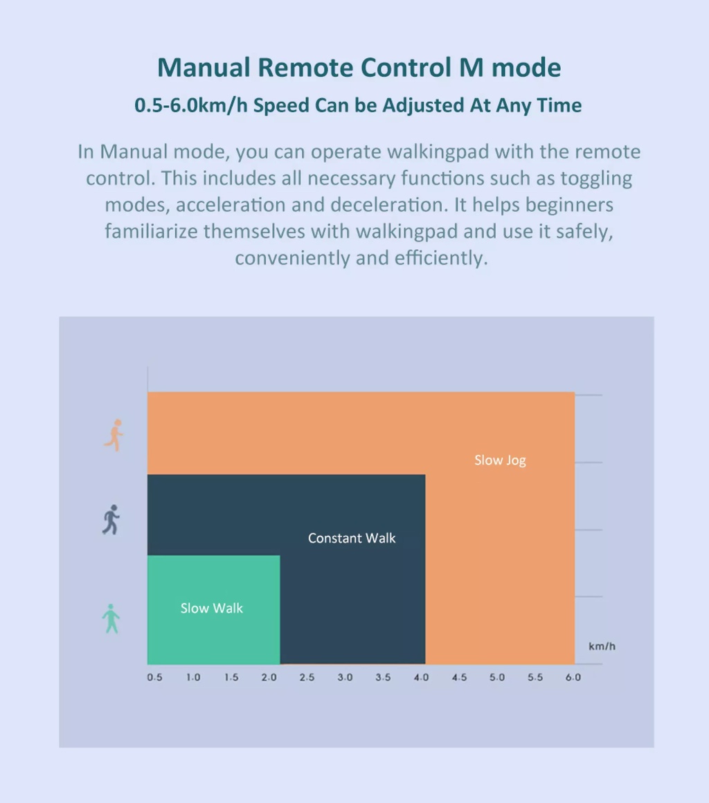 Xiaomi Kingsmith Walking Pad C1 Foldable Treadmill - Quiet Walking ...