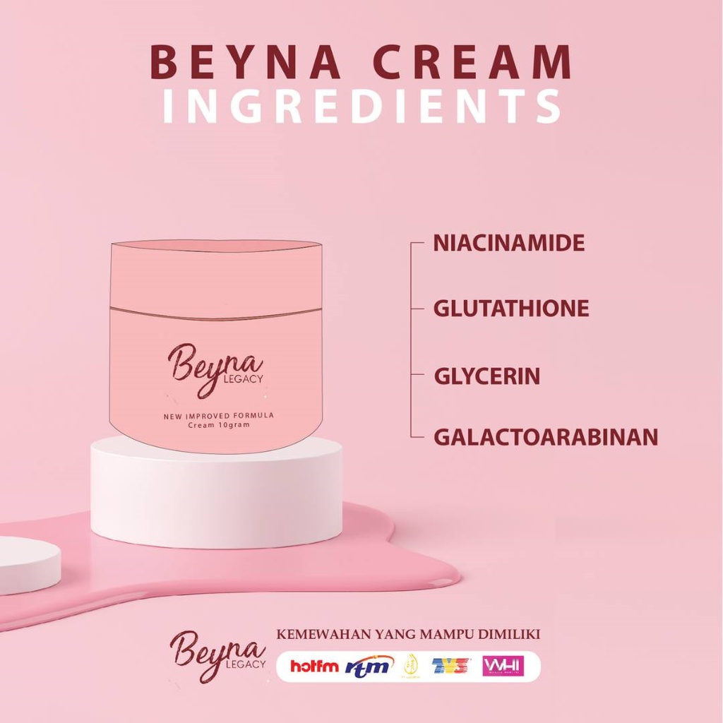 Beyna Legacy - Beyna Cream (BNC) + Beyna Advance Ampoule (BNAA ...