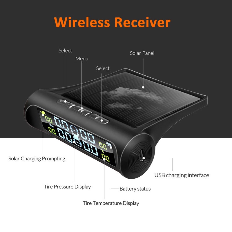 MEEGOO TPMS Tyre Pressure Monitor Car Wireless Tpms Tyre Pressure ...