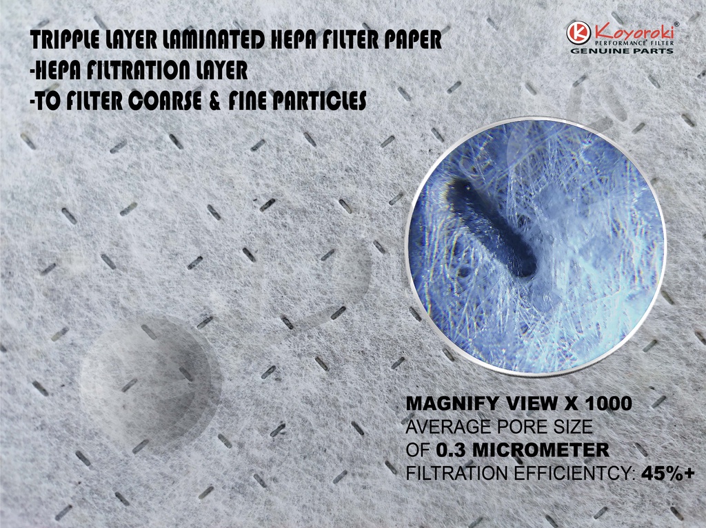 "PM2.5+CARBON HEPA" TOYOTA COROLLA HB(E210) COROLLA CROSS(XG10) RAV4 ...