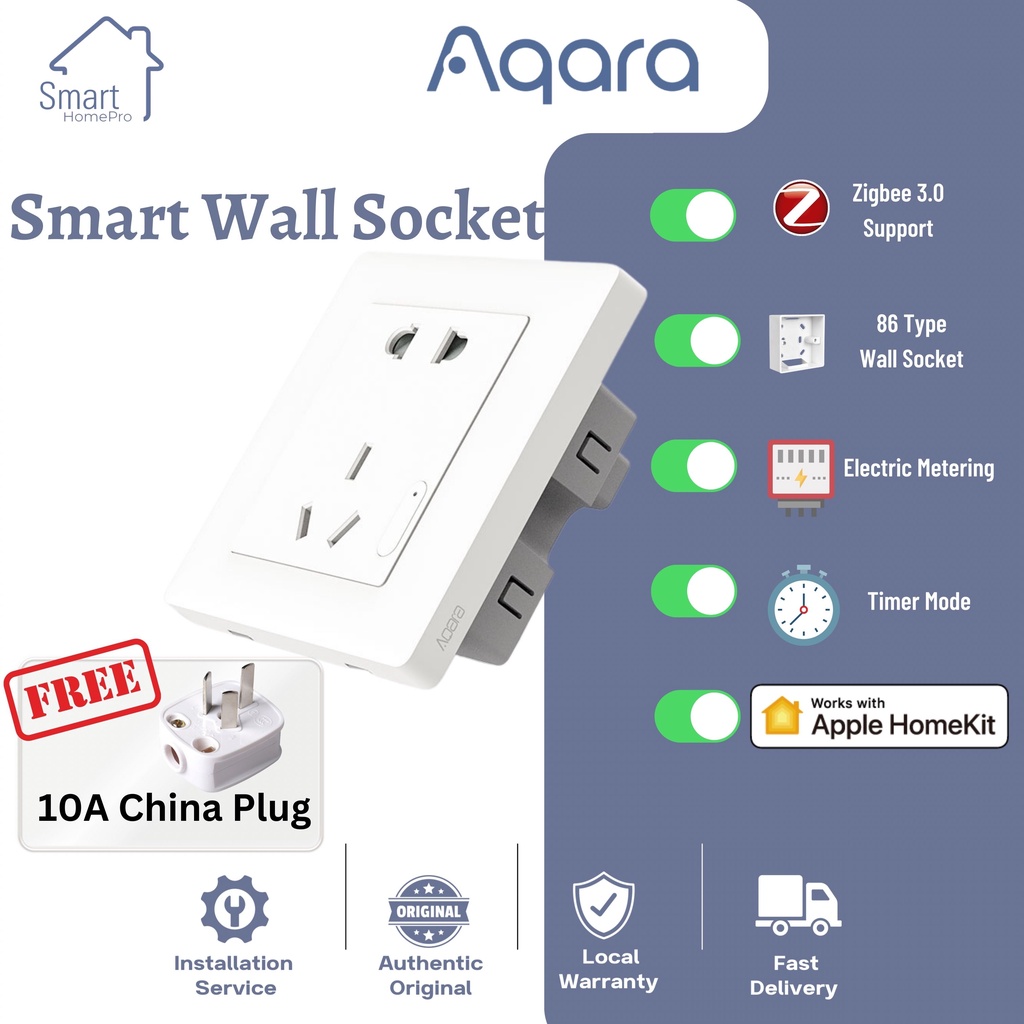 Aqara Smart Wall Socket Outlet works with Apple HomeKit (Free China 3 ...