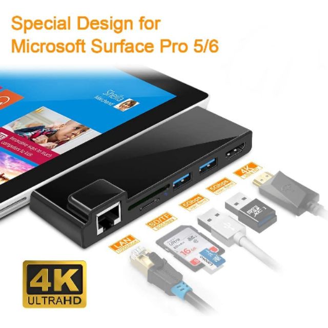 AMAZON's CHOICE #Rocketek Microsoft Surface Pro 5 Pro 6 USB 3.0 hub 6 ...