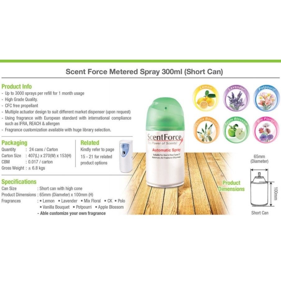 Pewangi Bilik/Rumah/ Tandas /SHORT CAN Air Freshener refill 300ML ...