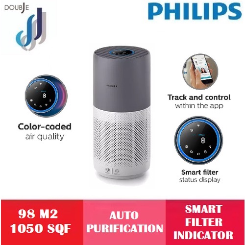 Philips AC2936/33 Air Purifier 2000i Series | Shopee Malaysia