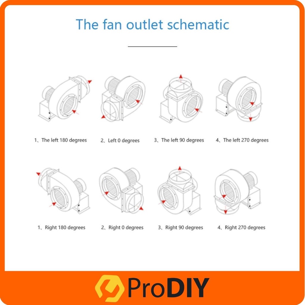 Centrifugal Fan Blower Electric Industrial Blower Snail Style Air ...