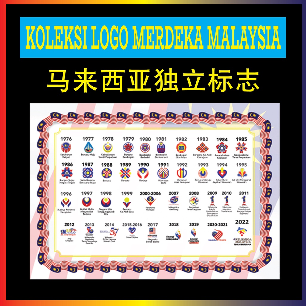 Malaysia Postcard / Koleksi Logo Merdeka Malaysia Postcard 马来西亚明信片 ...