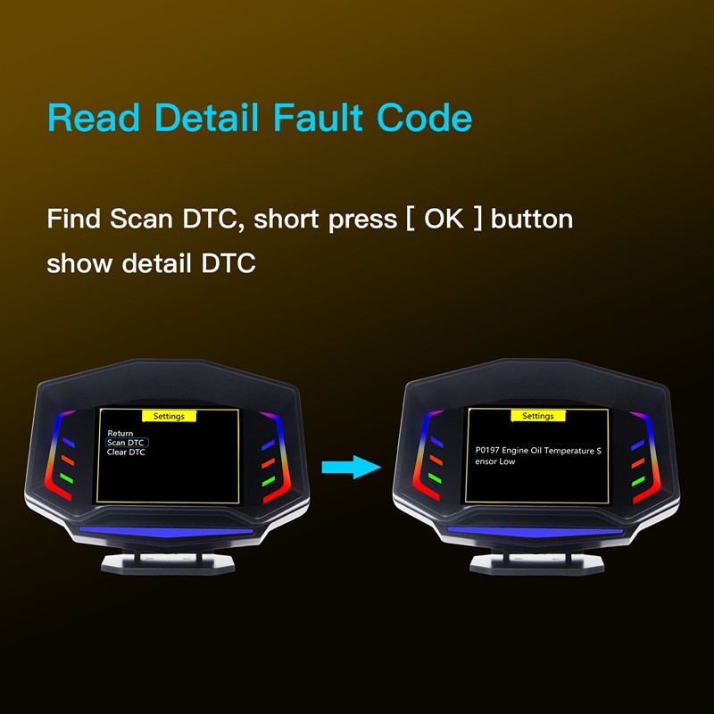 NEW CAR OBD OBD2 METER GPS+OBD2 HUD DISPLAY OBD SMART GAUGE DIGITA ...