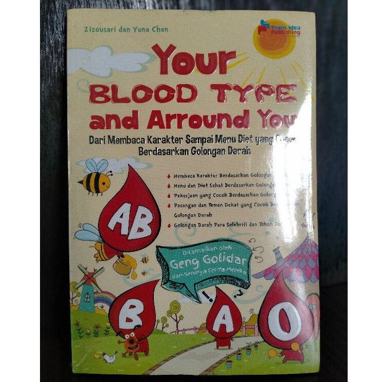 Your Blood Type and Arround You; Reading Character to a Diet Menu Based ...