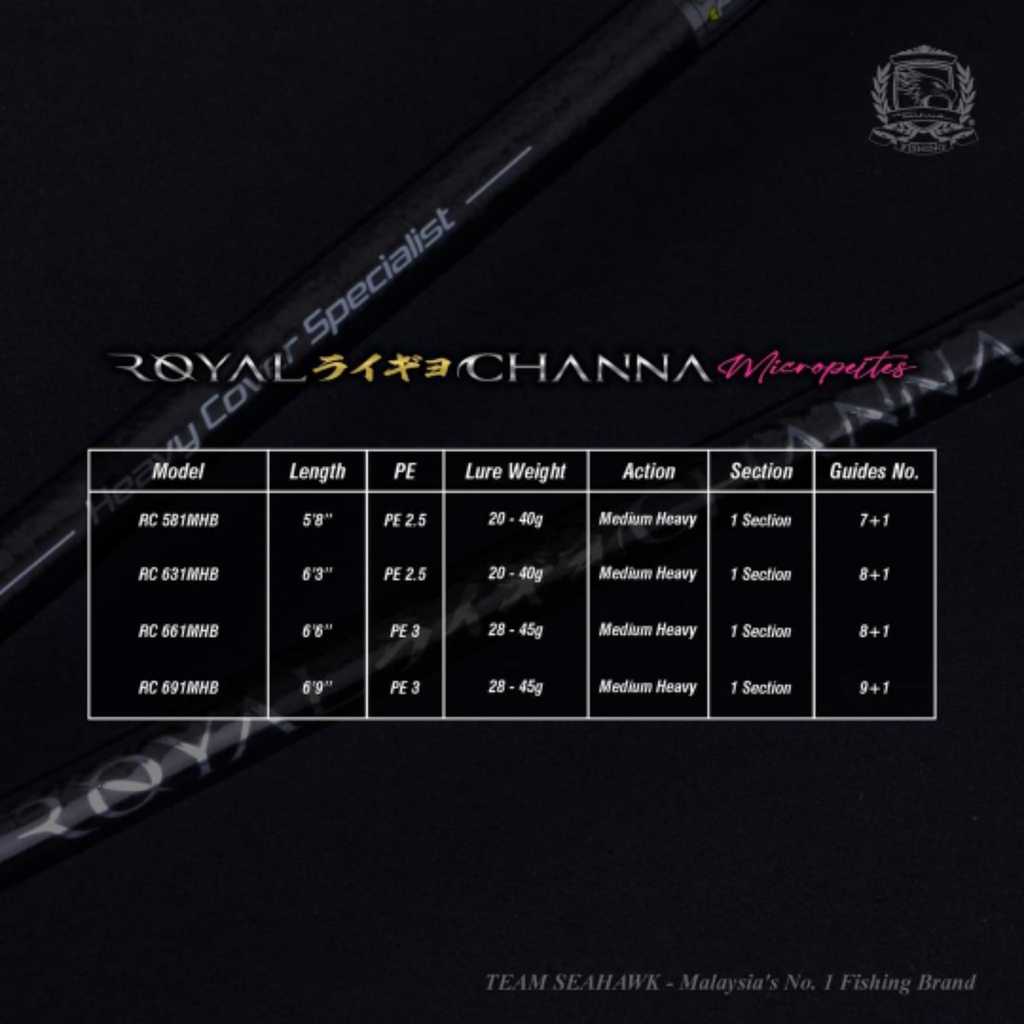 TEAM SEAHAWK ROYAL CHANNA MICROPELTES ROD | Shopee Malaysia