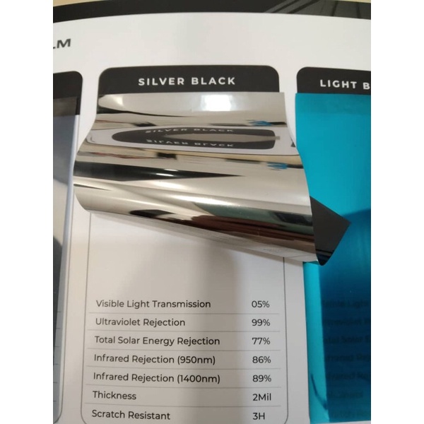 【Lowest Price】5x100FT -1ROLL/1Gulung 2PLY/2MIL Tinted Building Colour Window/Car Tinted High ...