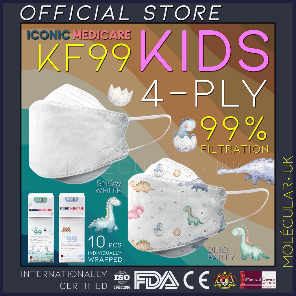 ICONIC Kids 4 PLY KF99/KF94 Medical Face Mask Protective Respirator ...