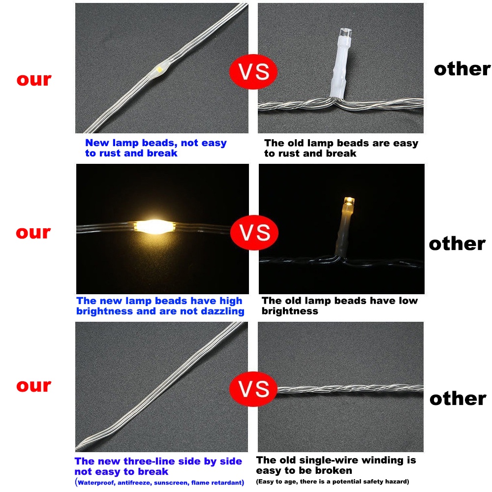 LTG-GEE Smart Fairy LED String Lights RGBIC WS2812B USB Rainbow String ...