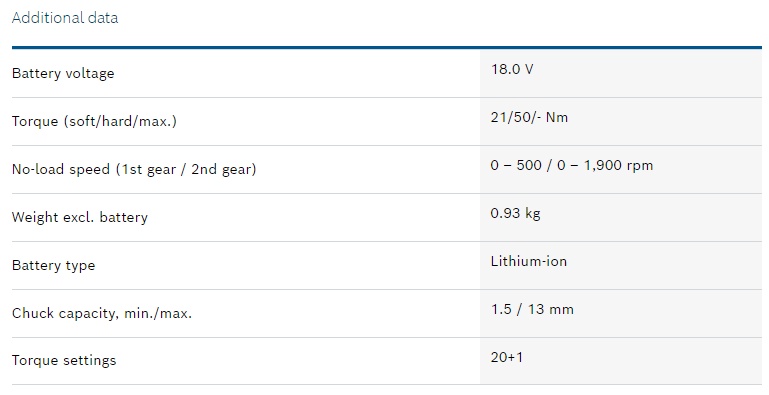 GSR185-LI BOSCH 18V Cordless Drill / Driver With Battery & Charger ...