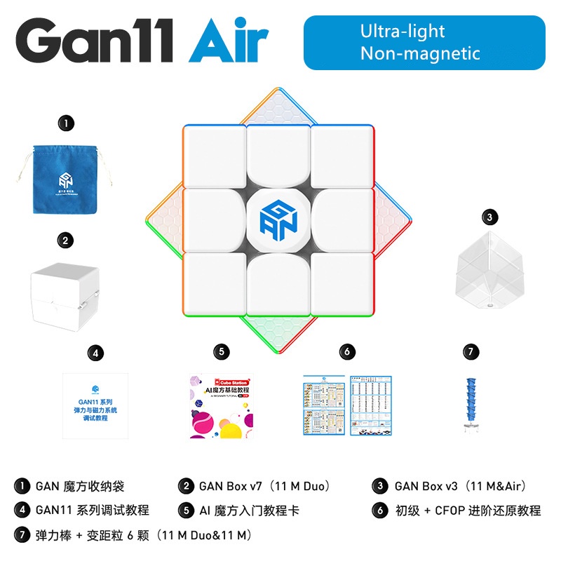 GAN 11 M Pro DUO Air 3x3x3 Magnetic Magic Soft Stickerless Flagship UV ...